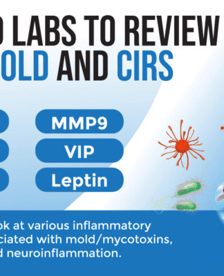 Diagnose CIRS, Chronic Inflammatory Response Syndrome, in Australia ...